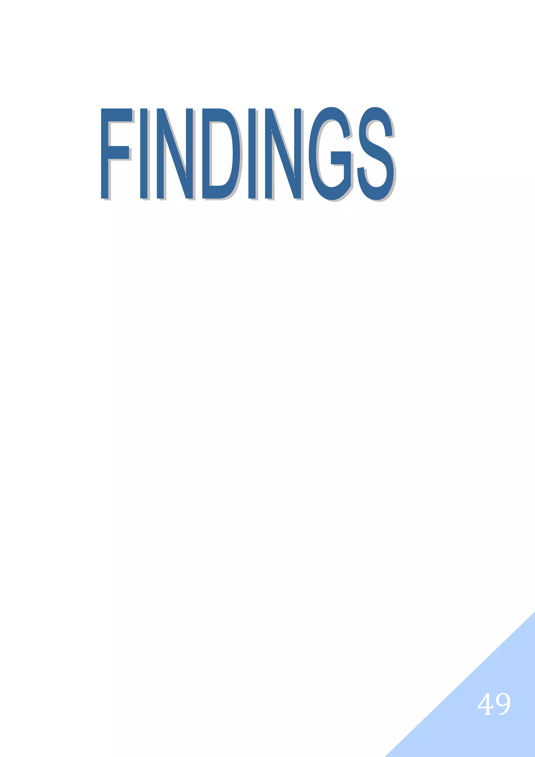 Project on bajaj | DOCX