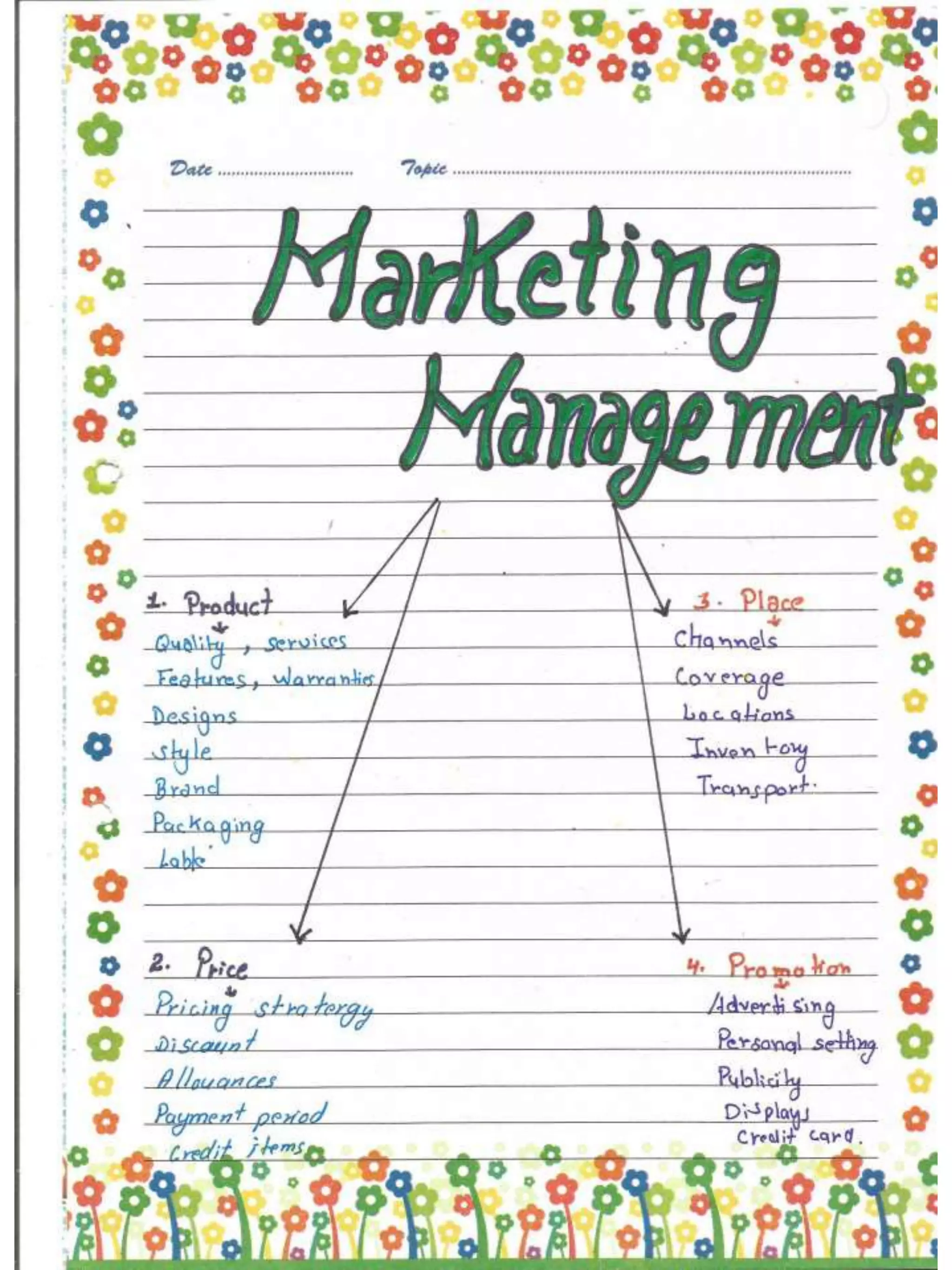 Project on biscuits,business studies project work, 12 class business ...