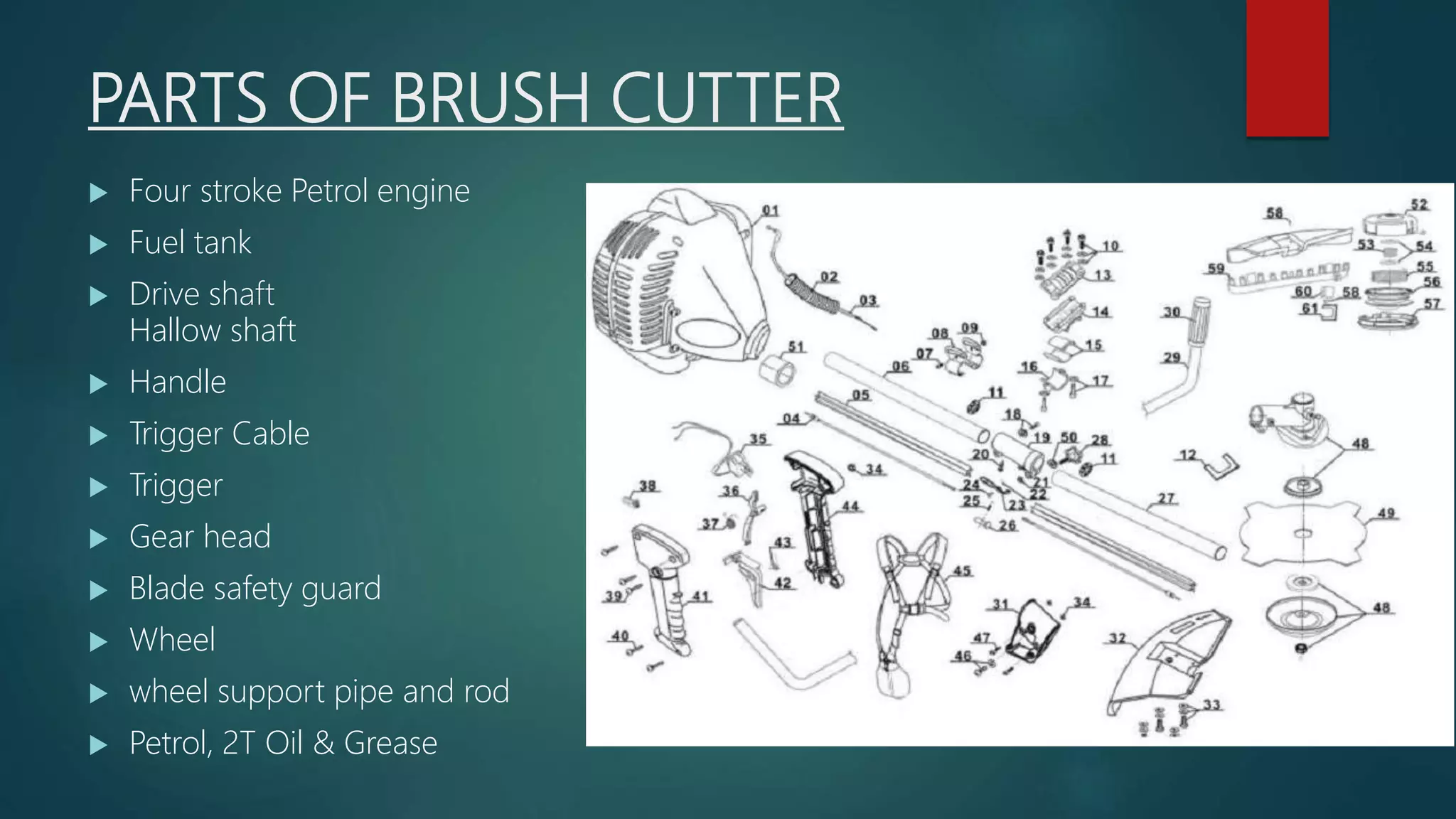 Project on Brush Cutter (Grass Cutter PPT) | PPTX