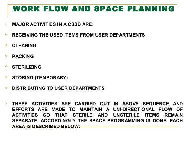 Project On Cssd