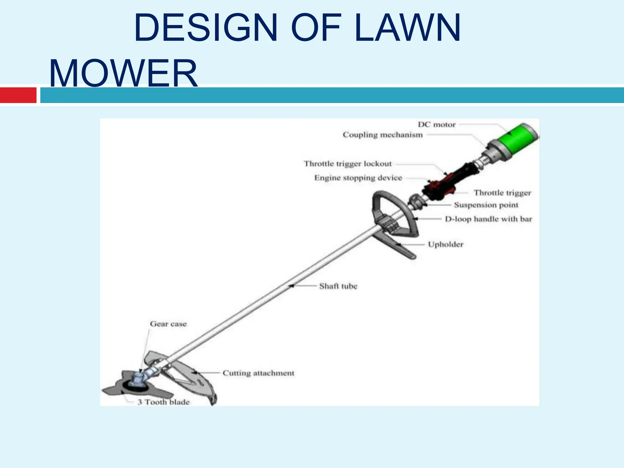 project on Design & fabrication of grass cutting machine.ppt