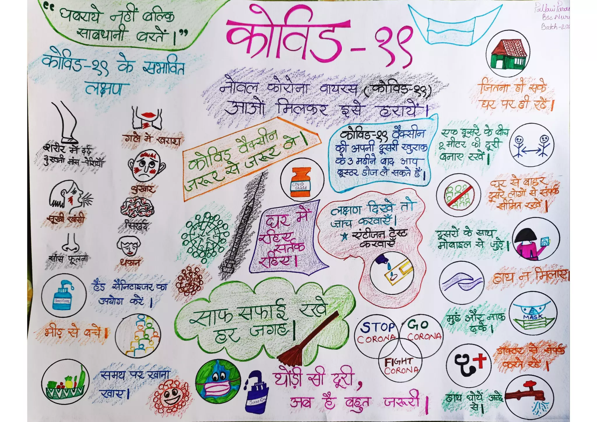 Posters for project | PDF