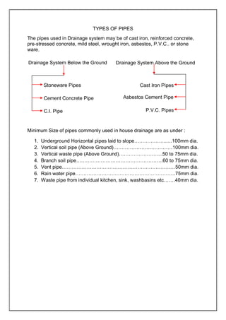 Project on drainage system vartika khandelwal m.sc. i.d. 3rd sem. | PDF