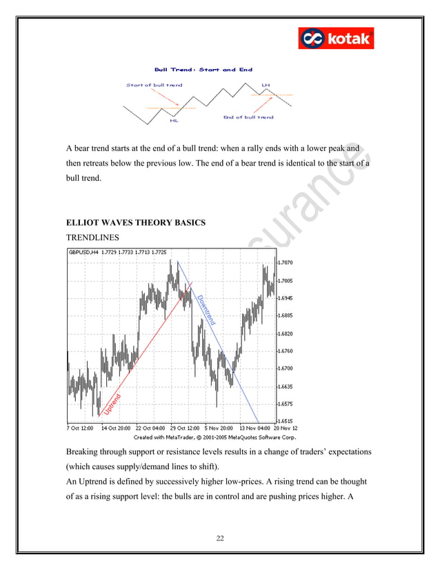 Project On Equity Analysis