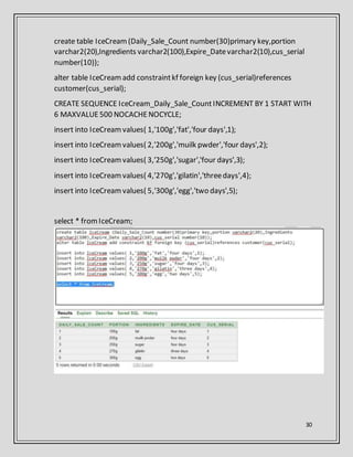Project on ice cream parlour management system | PDF
