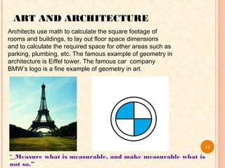 Geometry In Real Life Maths Project