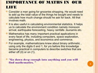 Project on importance of maths in daily life | PPT