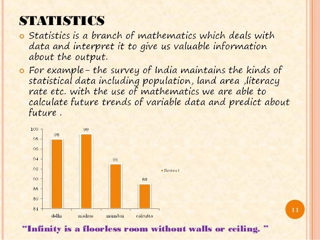 Project On Importance Of Maths In Daily Life project-on-importance-of-maths-in-daily-life