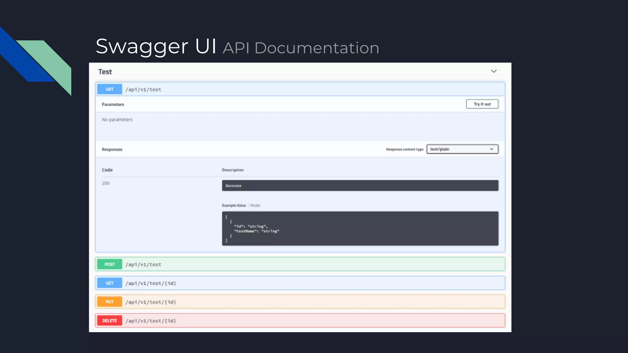 Project onion with swagger | PPT