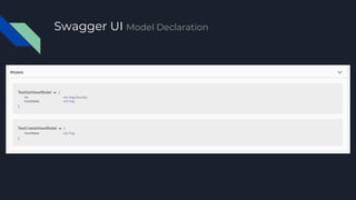 Project onion with swagger | PPT
