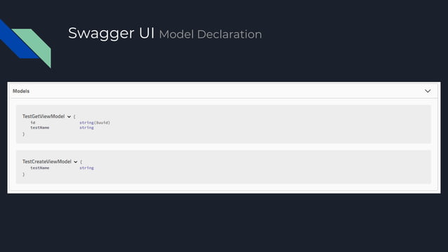 Project onion with swagger | PPT