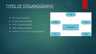 steganography and watermarking | PPTX