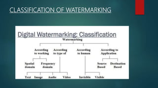 steganography and watermarking | PPTX