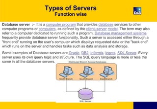 IOT on health waste management and its use on rat poison and bomb ...