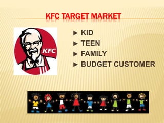 KFC Presentation 2019 in Pakistan | PPTX
