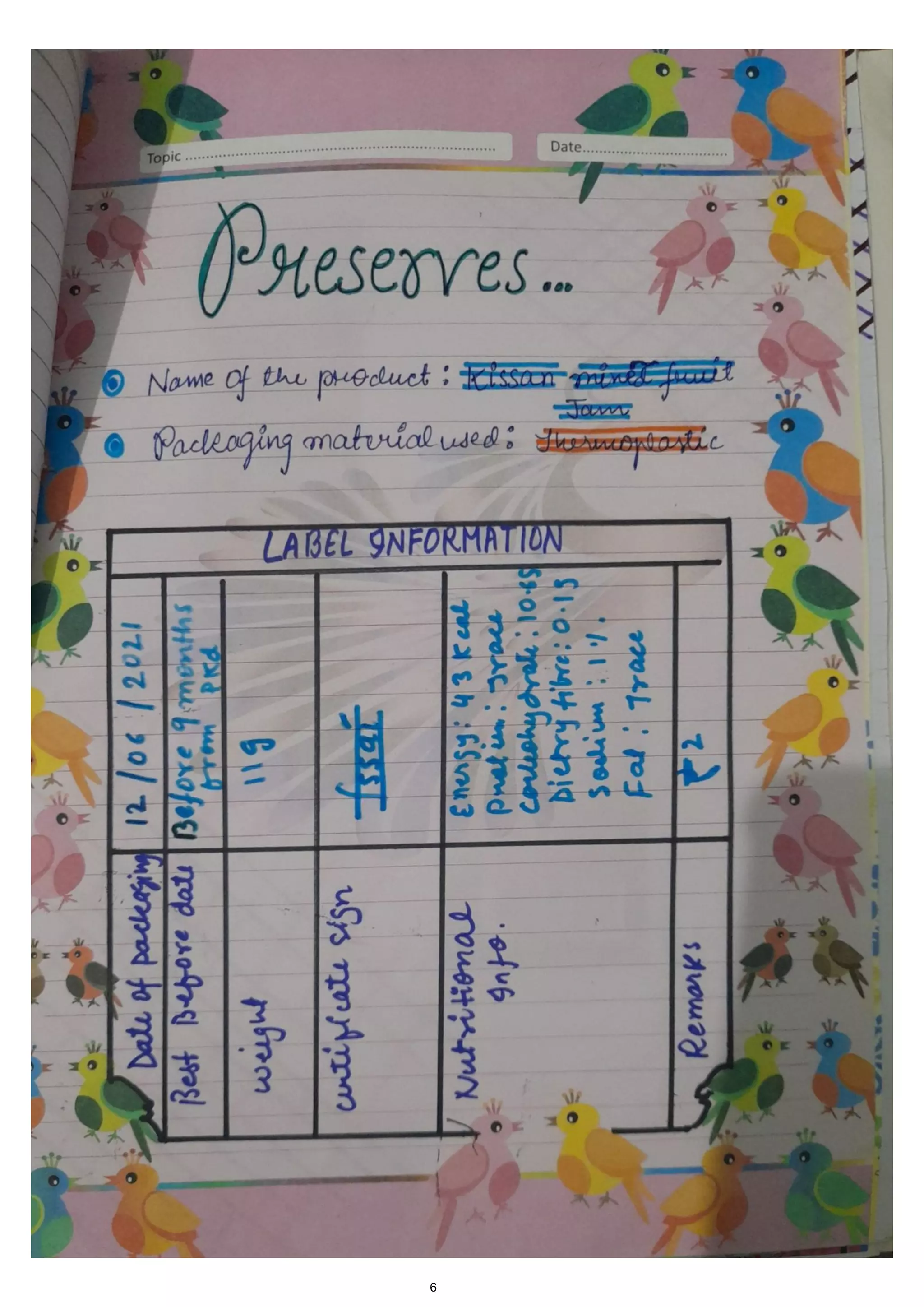 Project on market survey class 12th home science | PDF