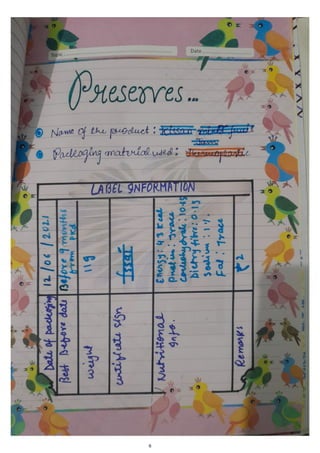 Project on market survey class 12th home science | PDF