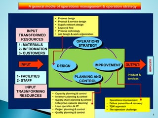 Project on operation management | PPTX