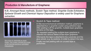 Project on pocket size data storage | PPT