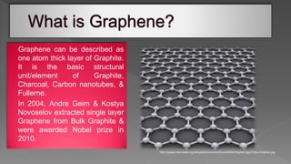 Project on pocket size data storage | PPT