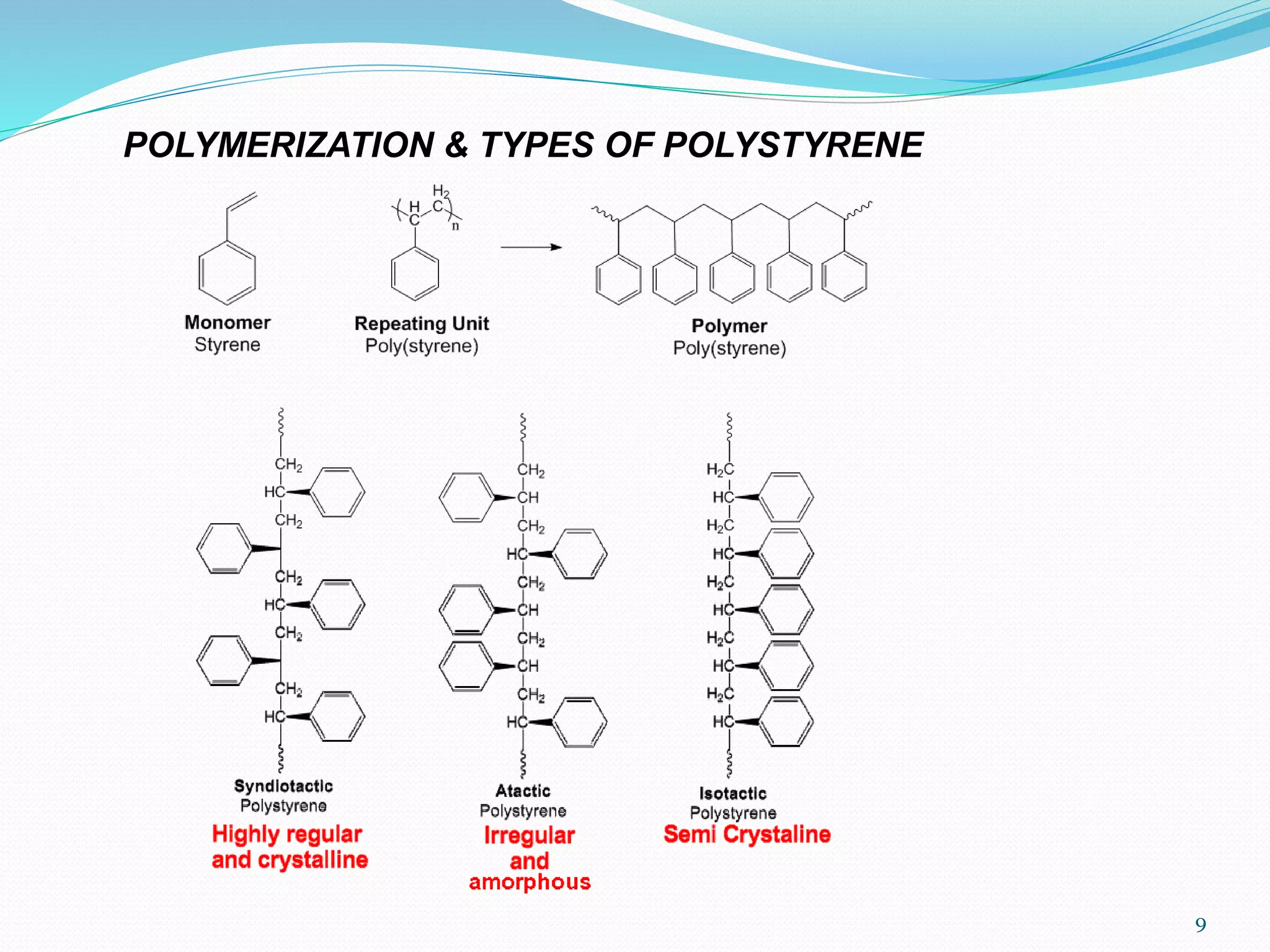 Project report on polystyrene (ps) | PPTX