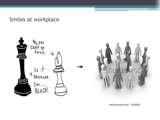 Project on Racism | PPTX