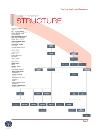 supply chain of Millat tractor | DOCX