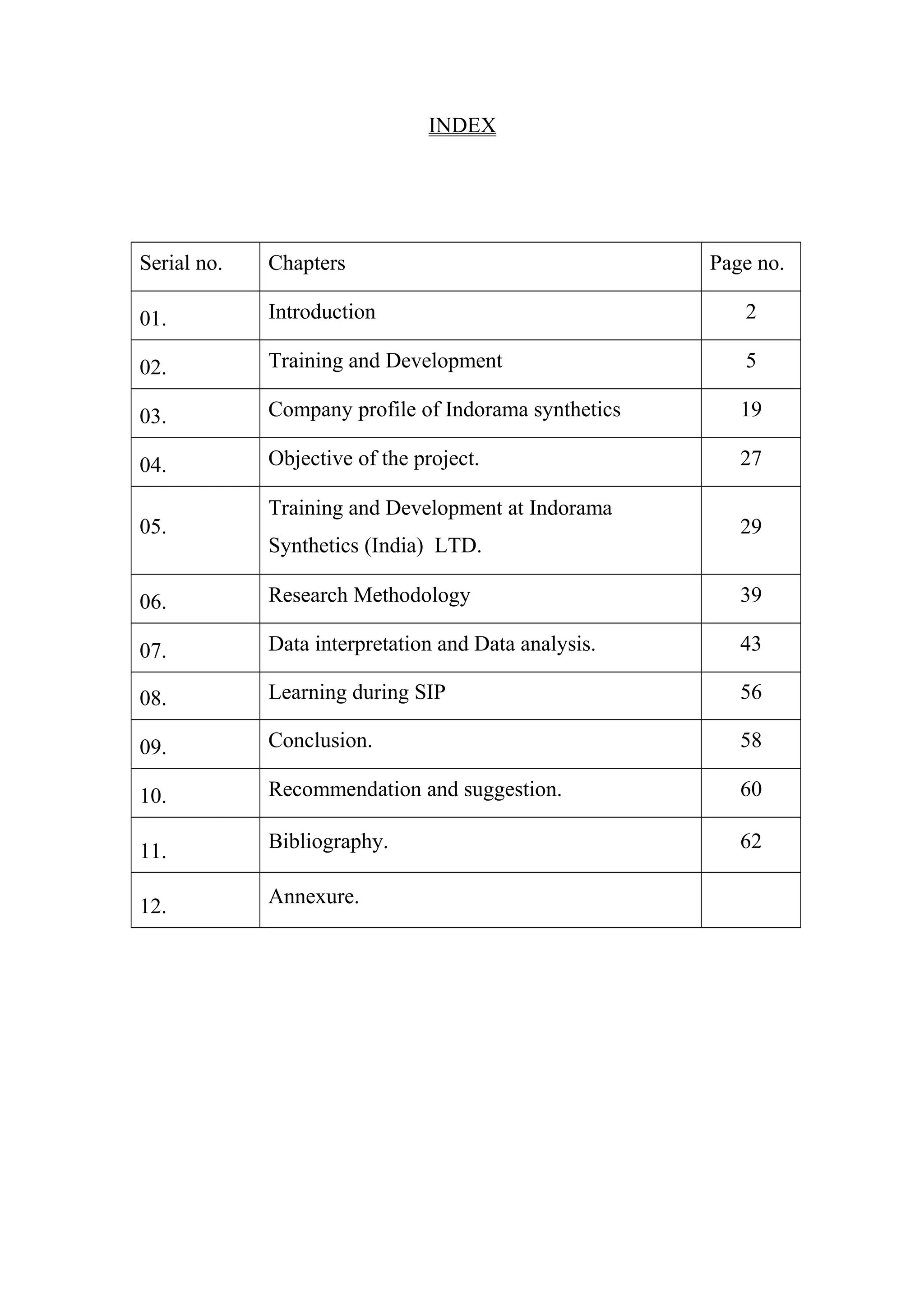 Project on training and development by karan k kamdi (2) | DOC