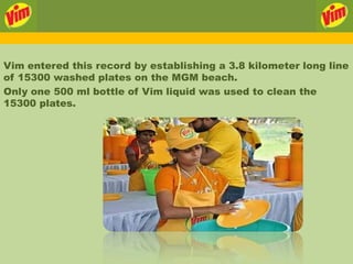 Project on vim bar | PPTX