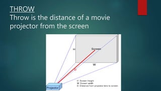 Projector | PPTX | Consumer Electronics | Technology & Computing