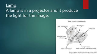 Projector | PPTX | Consumer Electronics | Technology & Computing