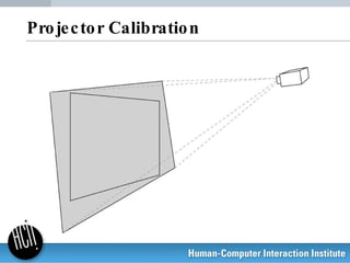 Human-Computer Interactive Systems | PPT | Cameras and Camcorders | Consumer Electronics