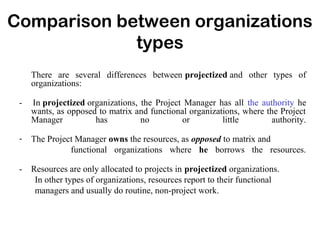 Project organisation structure | PPT | Business | Business and Finance