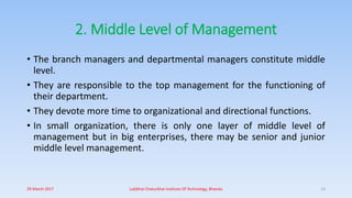 Project organization | PPTX