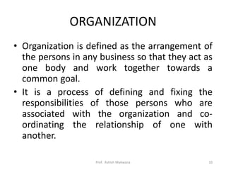 Project organization_Construction Management (2180611) (Semester-8 ...