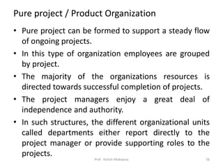 Project organization_Construction Management (2180611) (Semester-8 ...