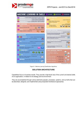 Project Organizational Responsibility Model - ORM | PDF