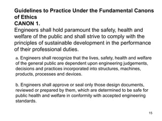 Project Organization and Ethics | PPT