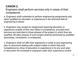 Project Organization and Ethics | PPT