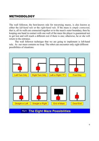 Line maze solver | PDF