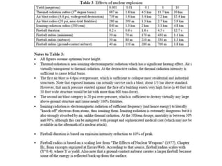 Project orion | PPTX | Space and Astronomy | Science