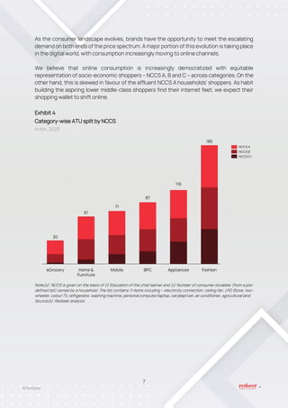 State of D2C in India: A Logistics Update | PDF