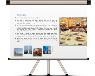 Projector pdf | PPT