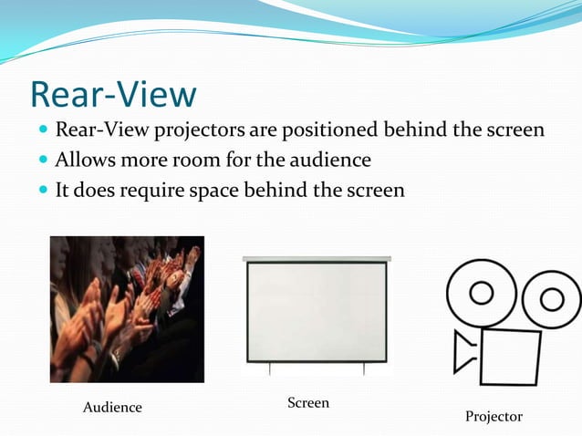 Projector powerpoint | PPT