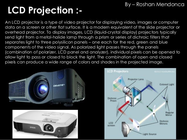 All about projector