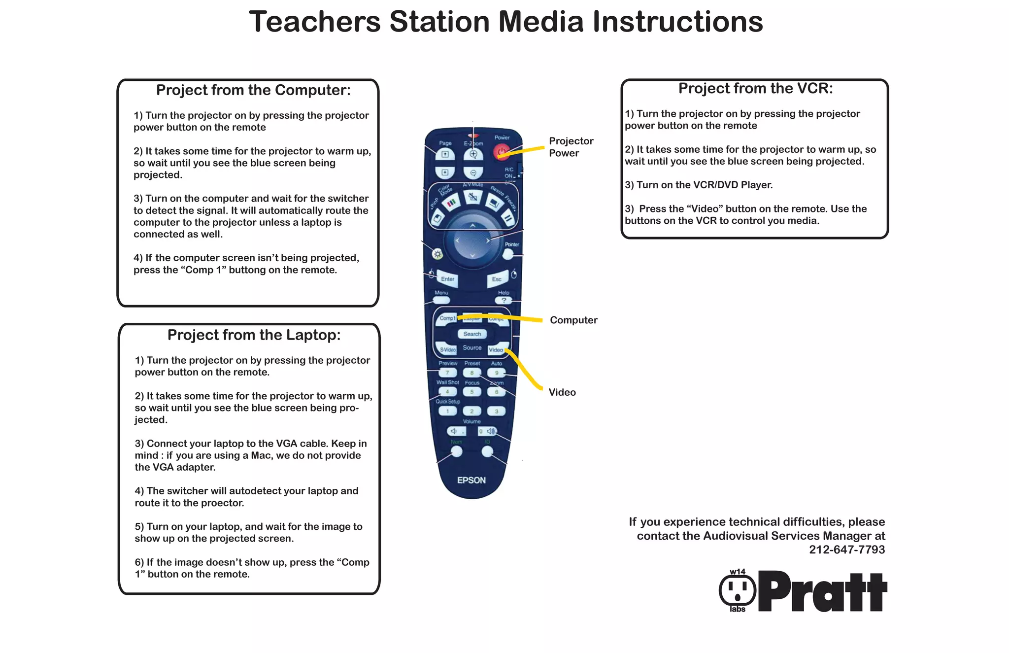 Projector Signs | PDF
