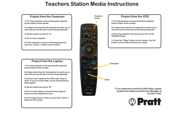 Projector Signs | PPT