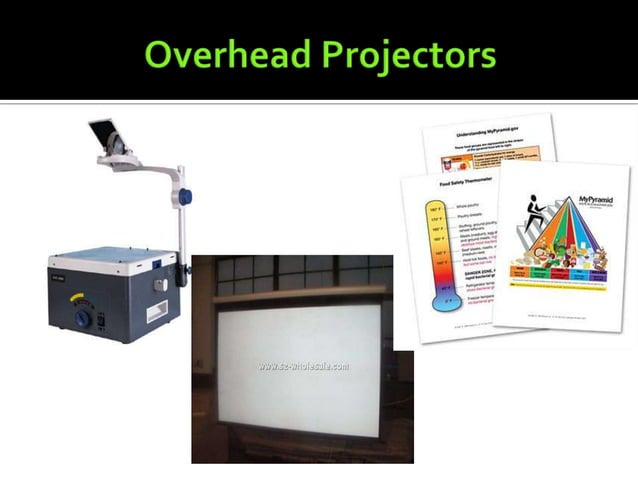 Projectors In The Classroom | PPTX | Desktop Publishing | Computer ...