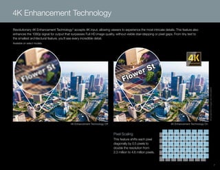 projector_specification for light projection. | PPT