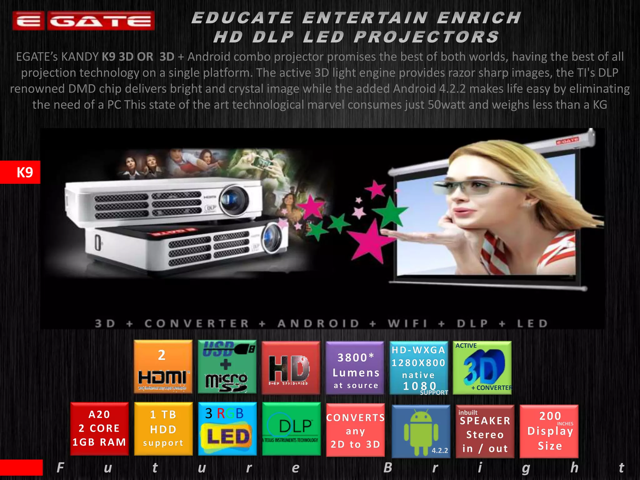 Projector specifications | PPT